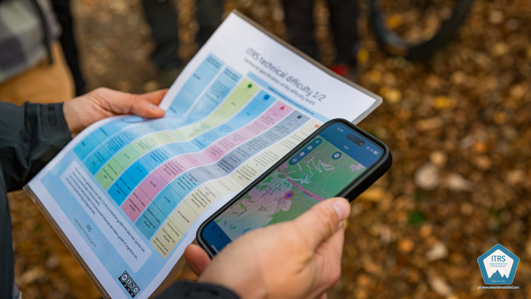 ITRS 5.0 update with expanded signage concept - ITRS